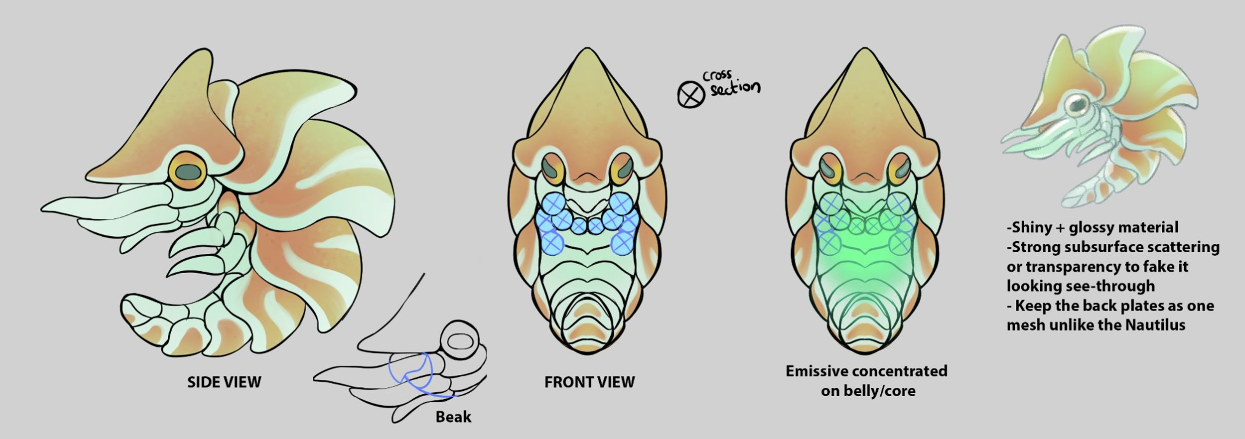 Skywatch #11 - The Shrimpy Monstrosity from the Floating Islands: Nautilus